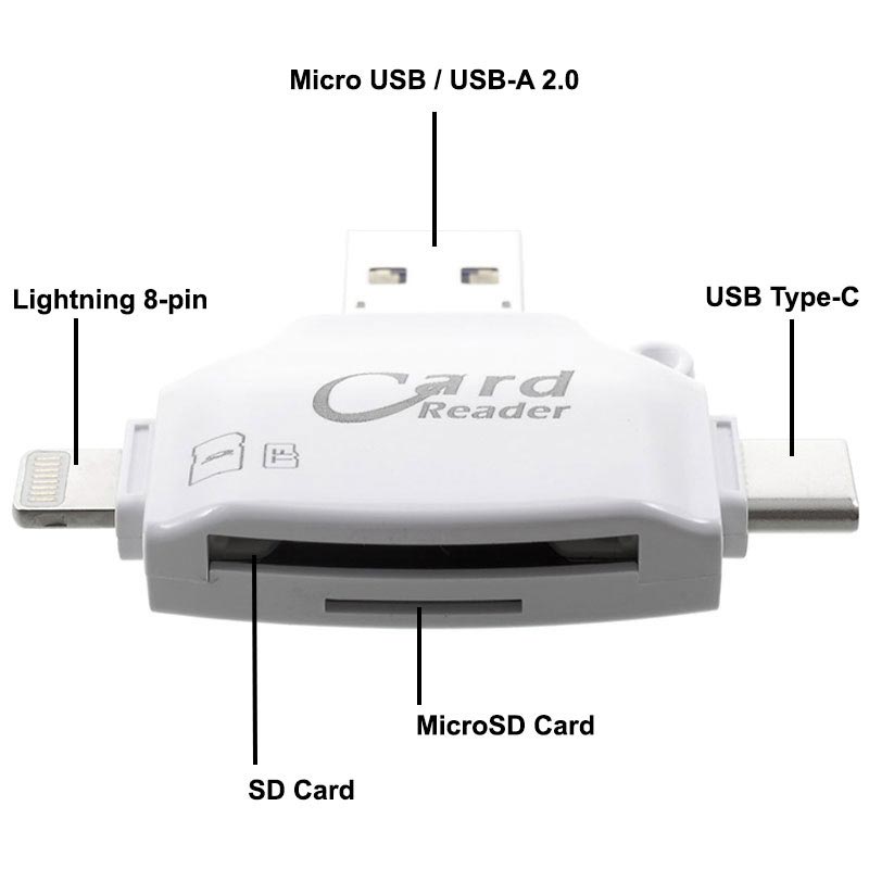 4-i-1 Multifunktionel MicroSD/SD Kortlæser - Hvid